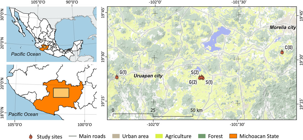 Frontiers Publishing Partnerships | Ground Fire Legacy Effects on Water ...
